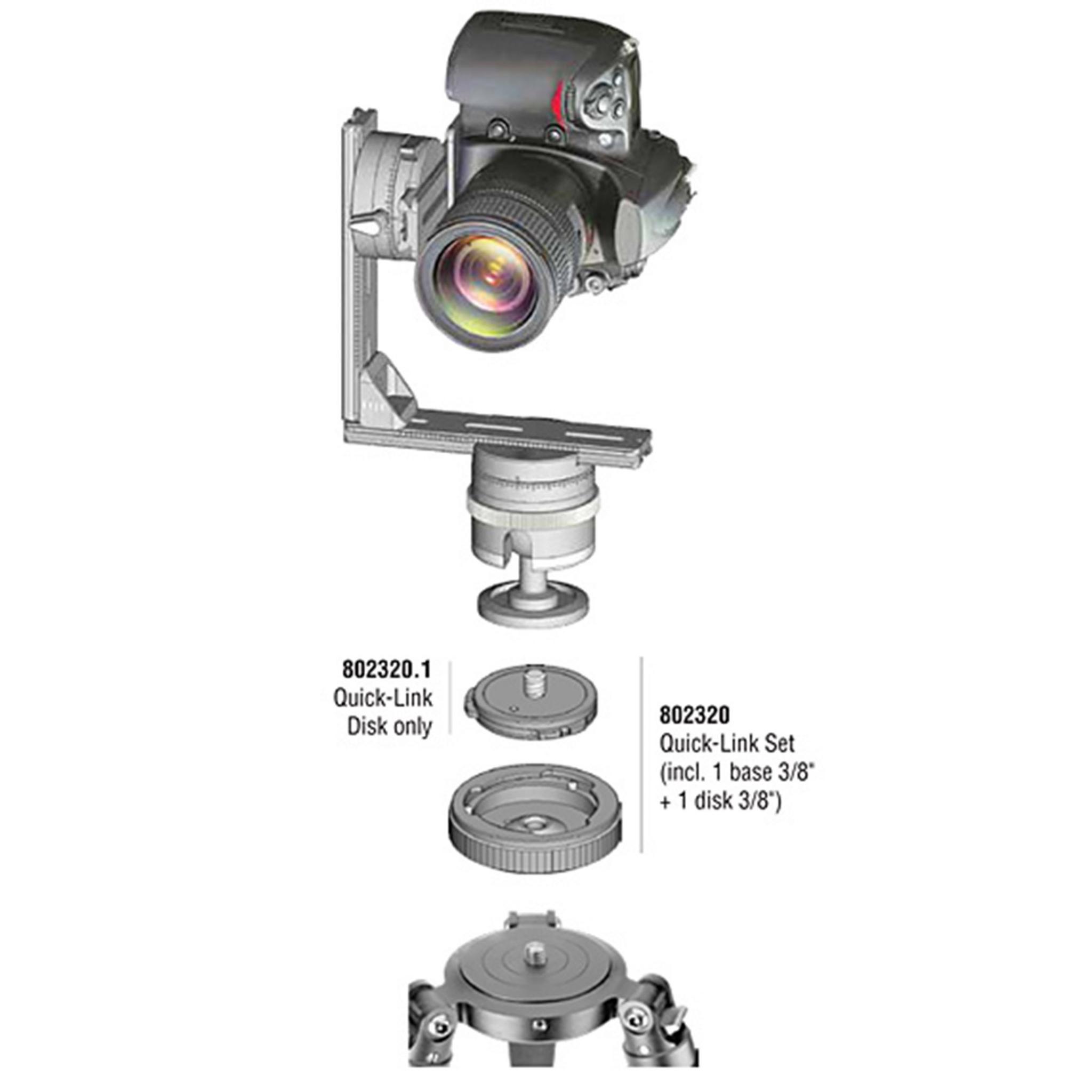 Arca Swiss QuickLink Tripod head Mount system